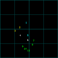 X-BTF System Report - Greater Profit